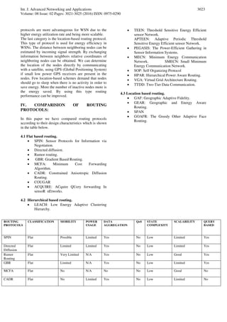 Qualitative Analysis of Routing Protocols in WSN | PDF