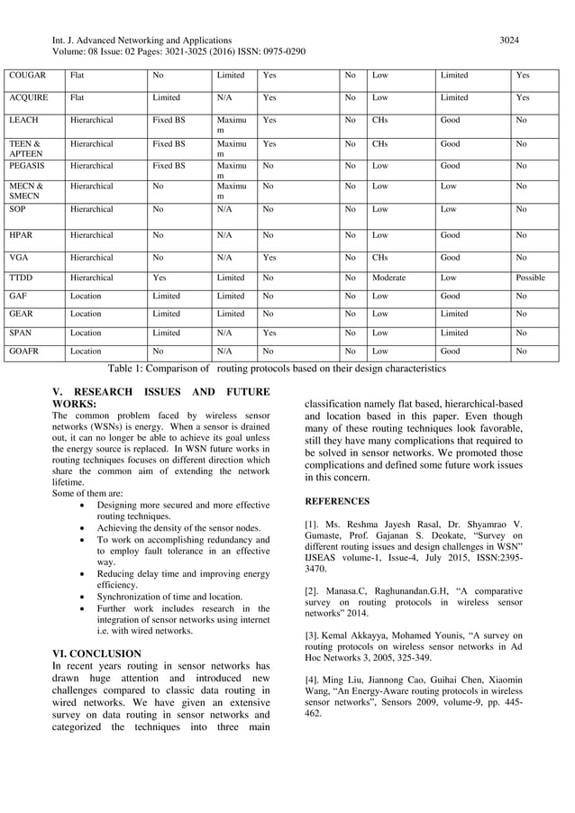 Qualitative Analysis of Routing Protocols in WSN | PDF