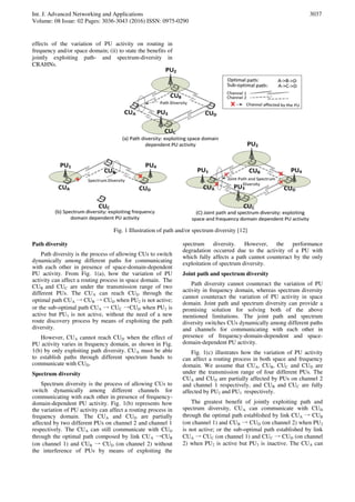 Link Reliable Joint Path and Spectrum Diversity in Cognitive Radio Ad-Hoc Networks | PDF