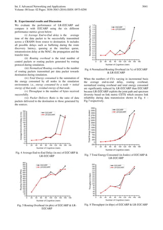 Link Reliable Joint Path and Spectrum Diversity in Cognitive Radio Ad-Hoc Networks | PDF