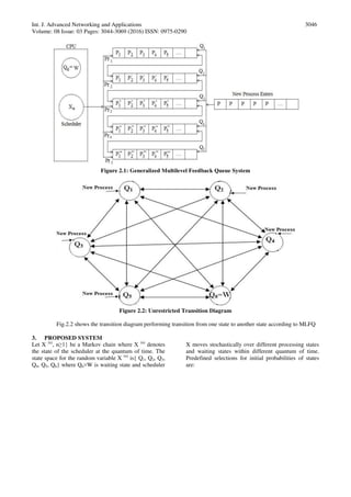 Probability-Based Analysis to Determine the Performance of Multilevel Feedback Queue Scheduling ...