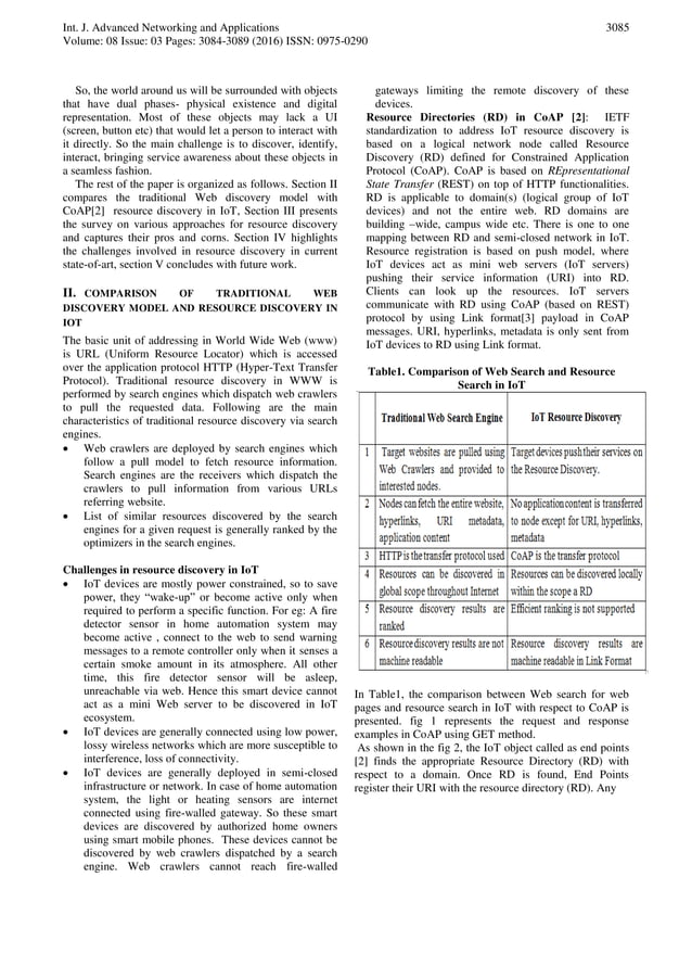 Study of Resource Discovery trends in Internet of Things (IoT) | PDF ...