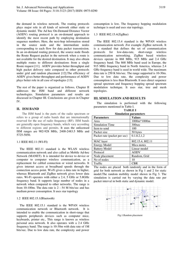 IEEE 802 Standard Network’s Comparison under Grid and Random Node Arrangement in 2.4 GHz ISM ...