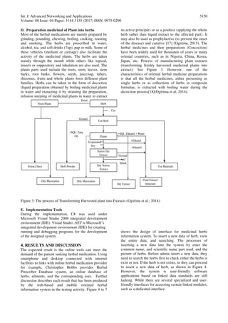 Online Herbal Prescriptions | PDF