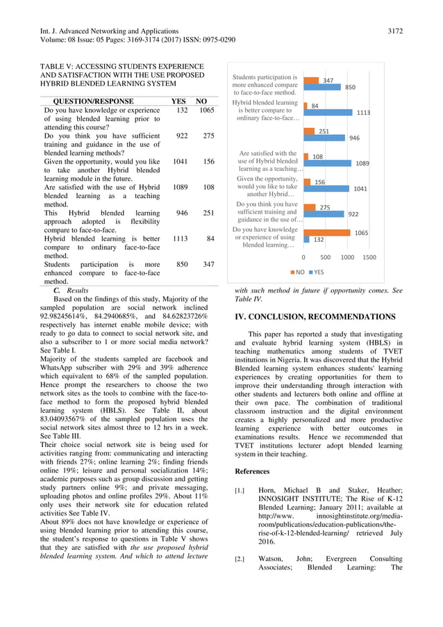 Learning Experiences and Performance Evaluation of Engineering Students' In Mathematics Using ...