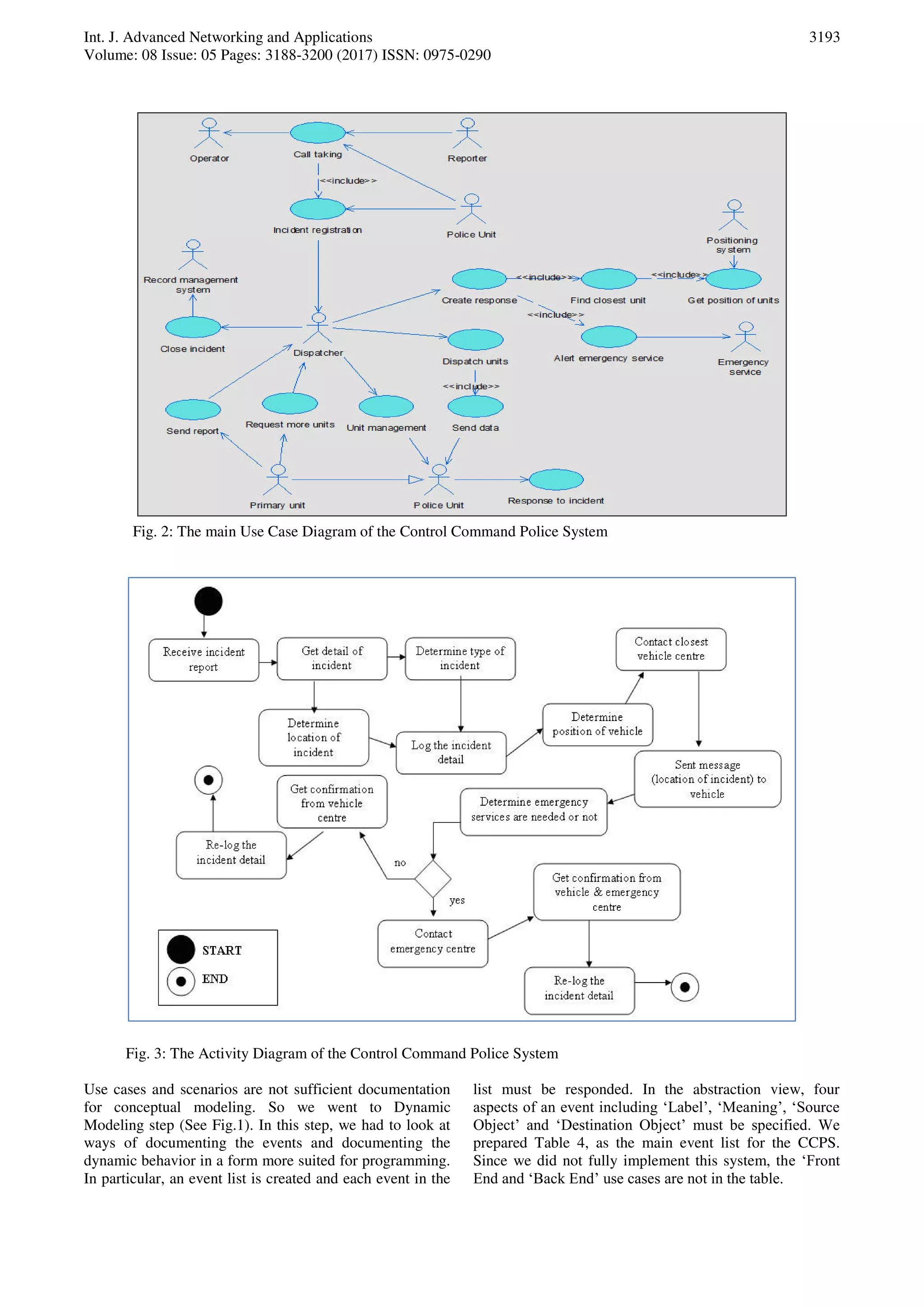 Use Case Modeling In Software Development A Survey And Taxonomy Pdf