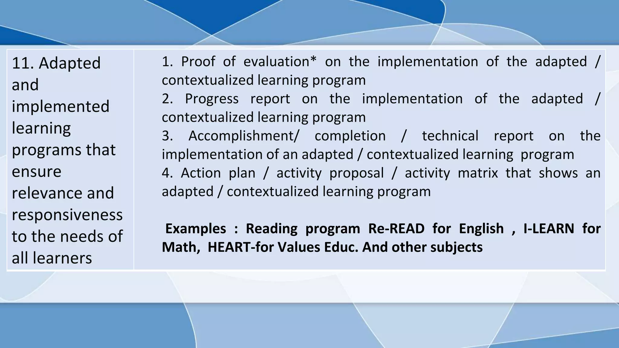 MOVs-for-Proficient-Teachers-RPMS-2021-2022-edited-2.pptx