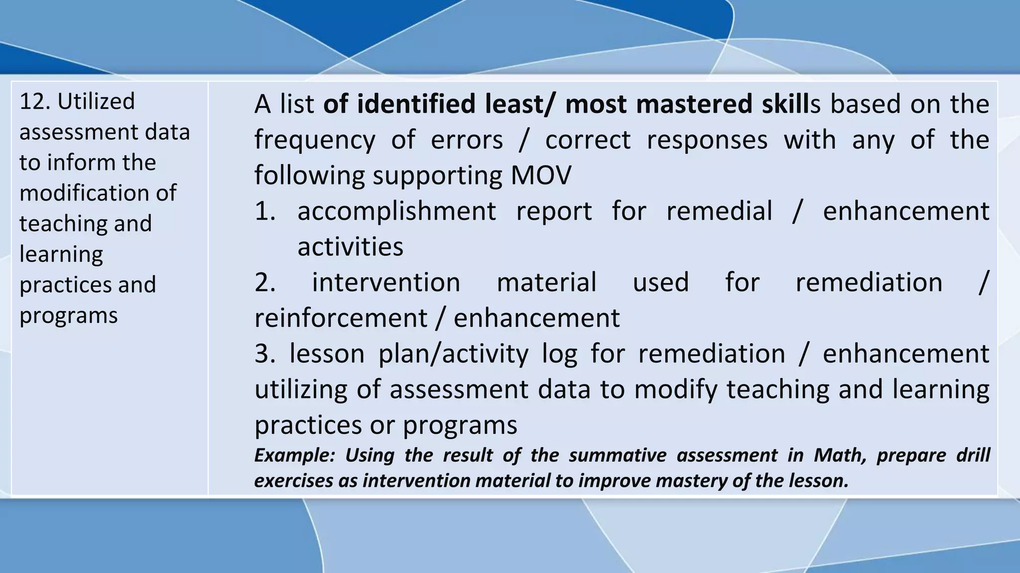 MOVs-for-Proficient-Teachers-RPMS-2021-2022-edited-2.pptx