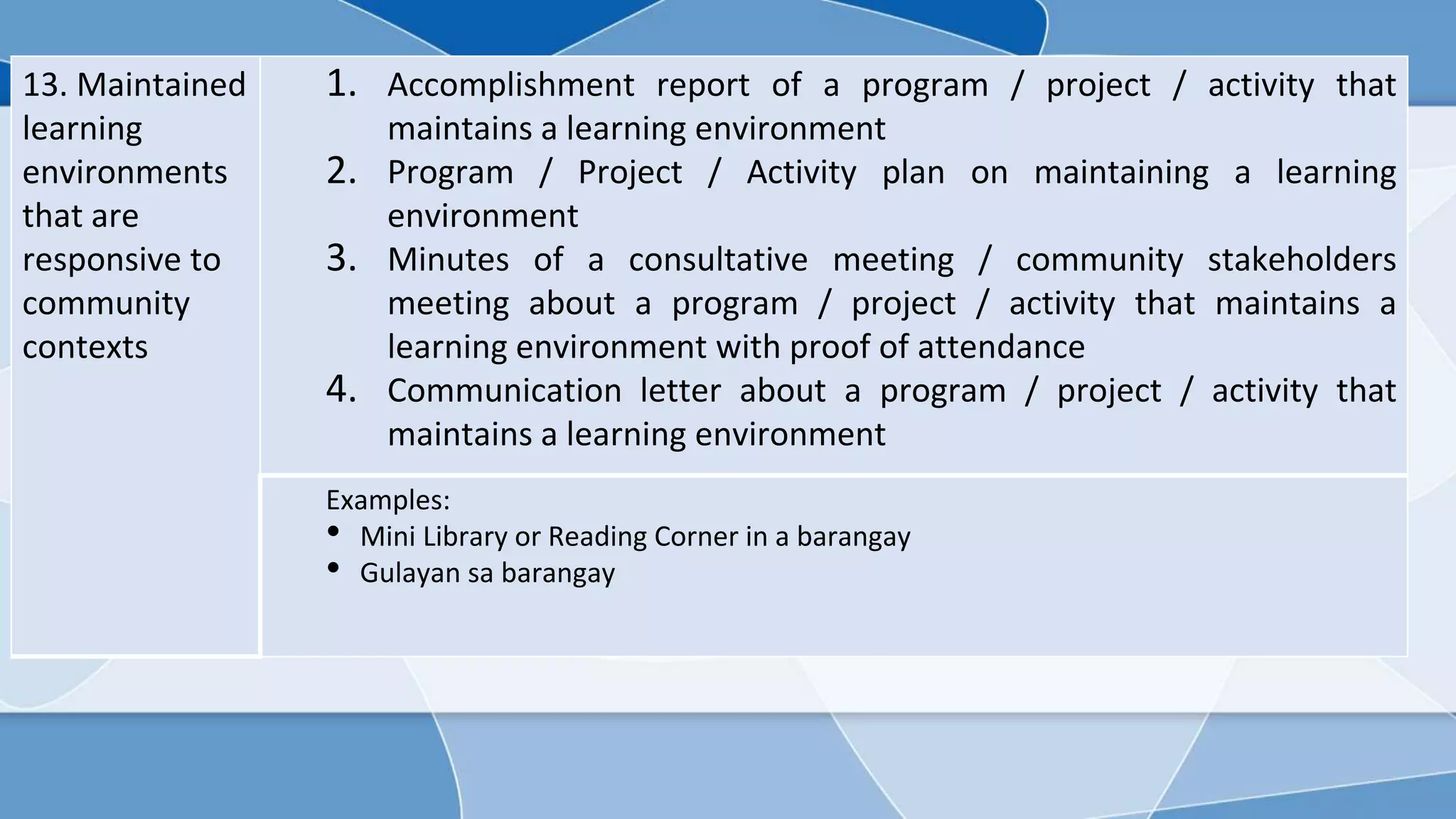 MOVs-for-Proficient-Teachers-RPMS-2021-2022-edited-2.pptx