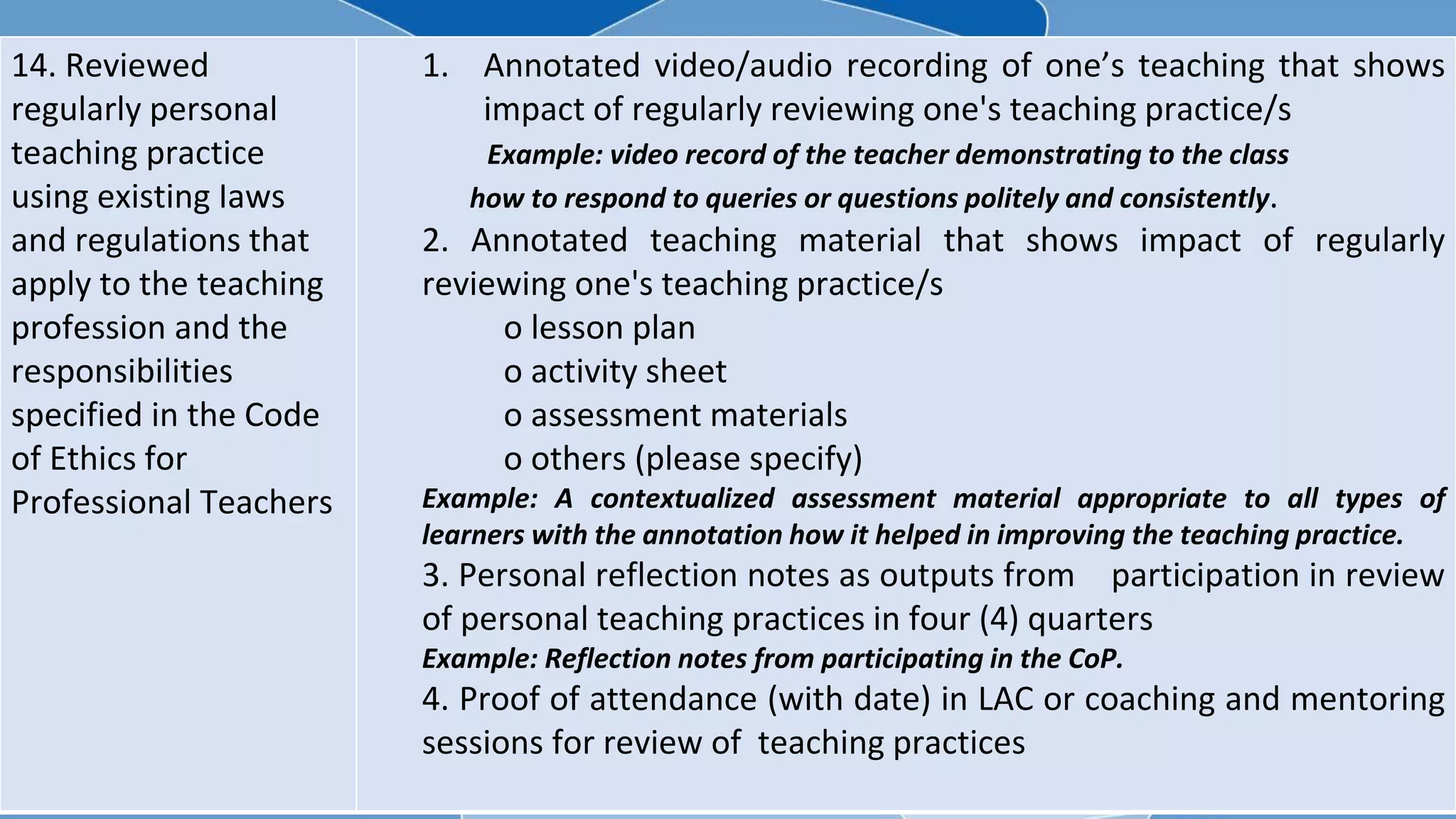 MOVs-for-Proficient-Teachers-RPMS-2021-2022-edited-2.pptx