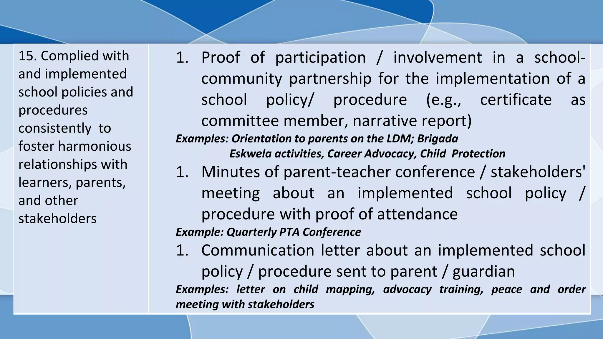 MOVs-for-Proficient-Teachers-RPMS-2021-2022-edited-2.pptx