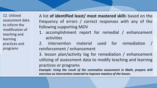 MOVs-for-Proficient-Teachers-RPMS-2021-2022-edited-2.pptx