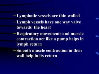 Lymphatic system[1] | PPT