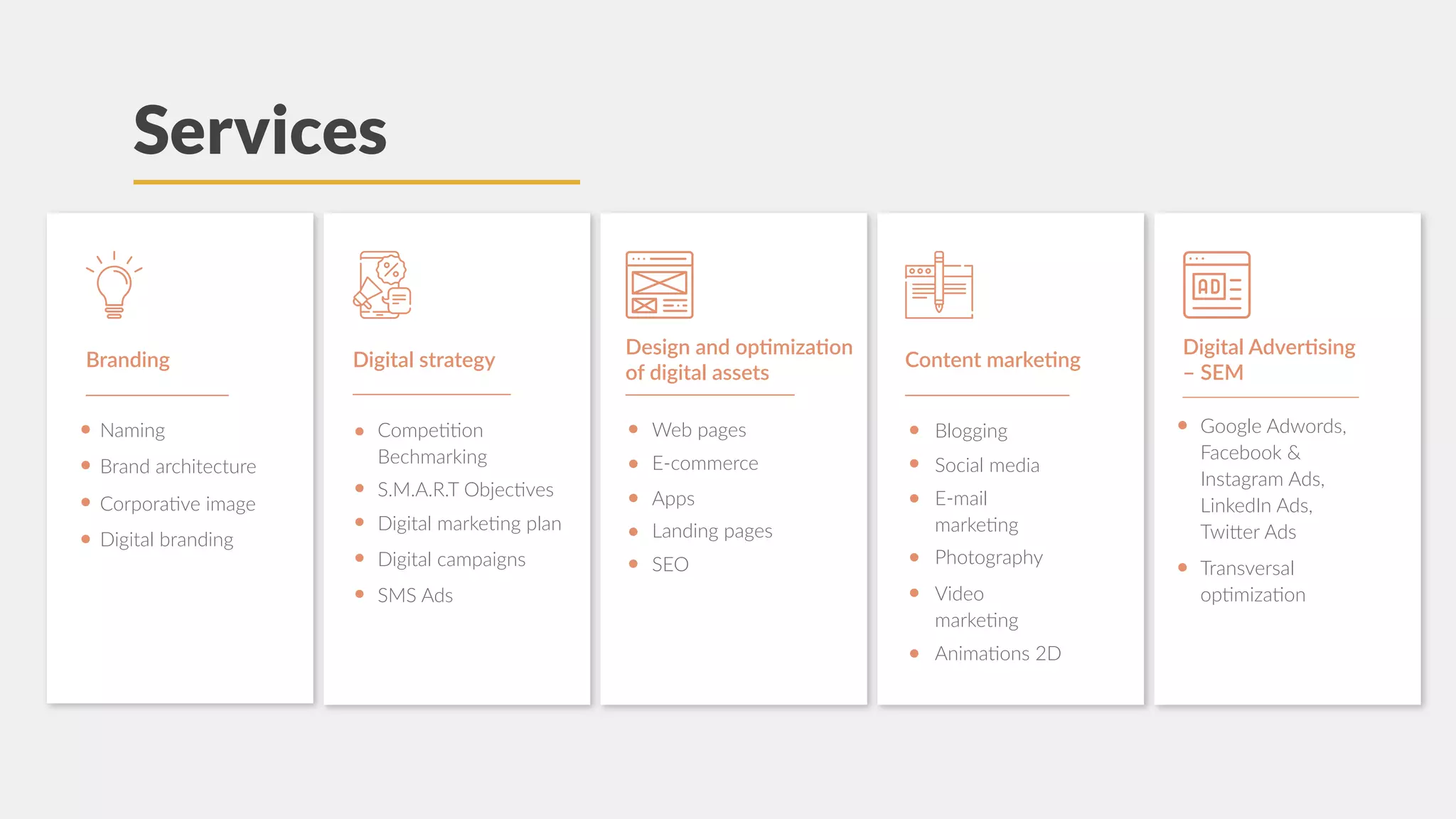 The Orange Lab | PPT