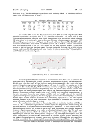 Forecasting stock price movement direction by machine learning ...