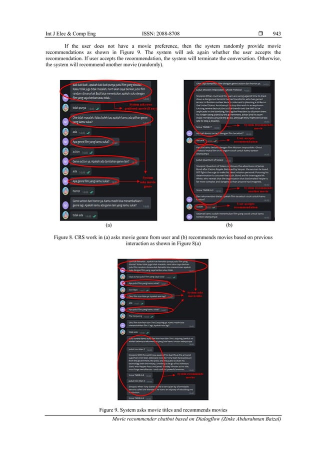 Movie recommender chatbot based on Dialogflow | PDF | Operating Systems | Computer Software and ...