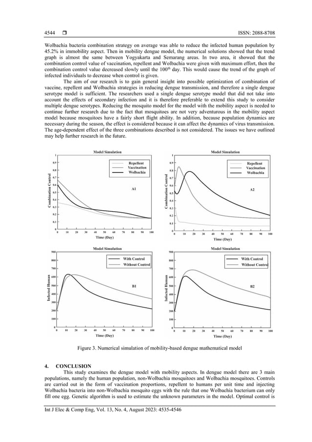 Genetic Algorithm To Optimization Mobility Based Dengue Mathematical