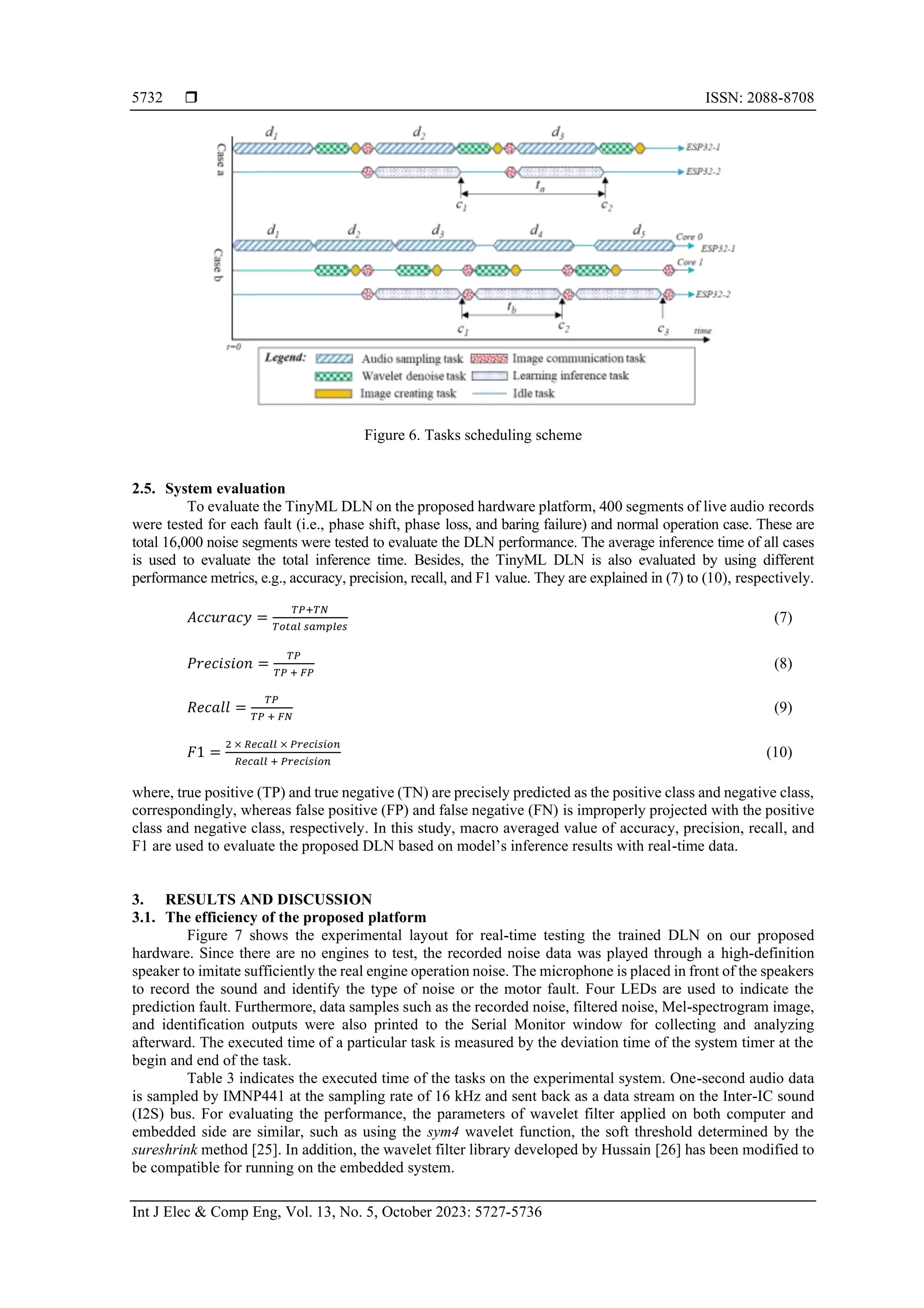 A multi-microcontroller-based hardware for deploying Tiny machine ...
