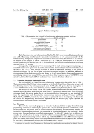 A multi-microcontroller-based hardware for deploying Tiny machine ...