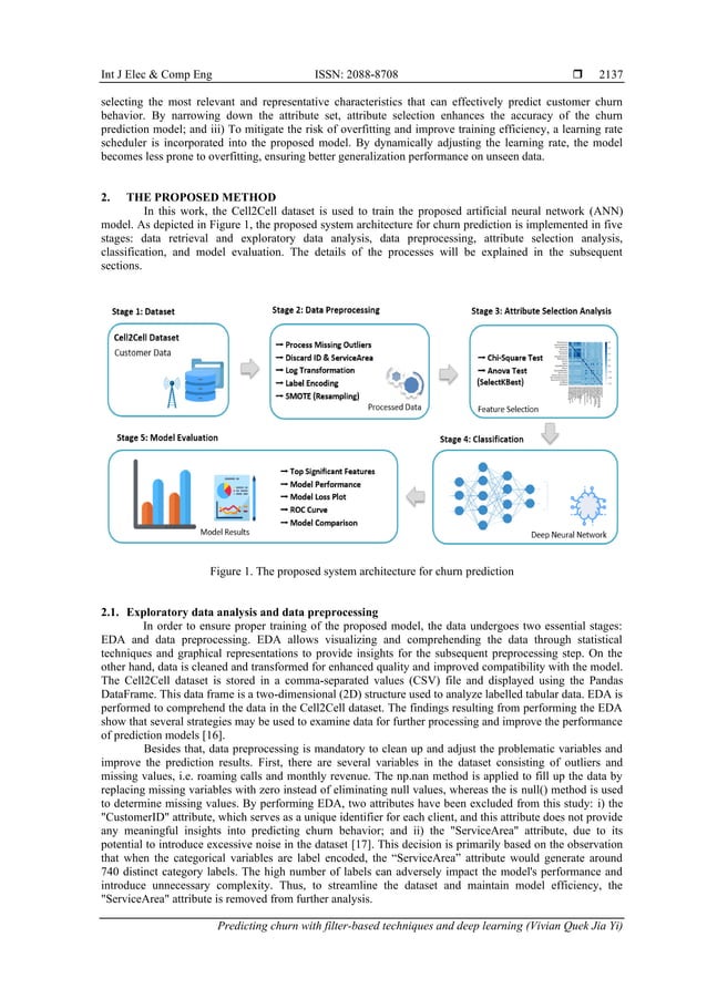 Predicting churn with filter-based techniques and deep learning | PDF | Telecommunications ...