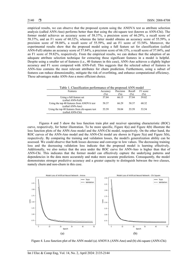 Predicting churn with filter-based techniques and deep learning | PDF | Telecommunications ...