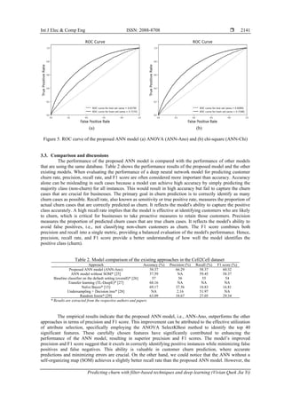 Predicting churn with filter-based techniques and deep learning | PDF | Telecommunications ...