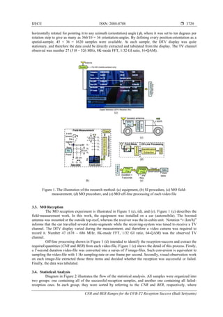 CNR and BER Ranges for the DVB-T2 Reception-Success | PDF