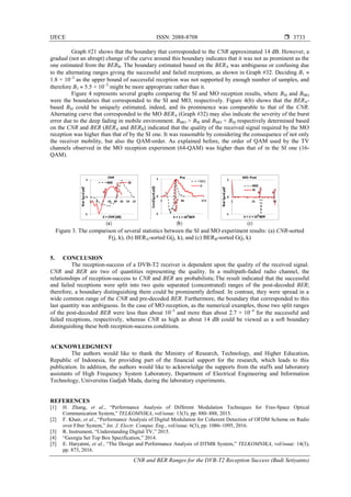 CNR and BER Ranges for the DVB-T2 Reception-Success | PDF