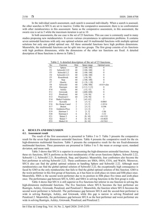 Swarm flip-crossover algorithm: a new swarm-based metaheuristic enriched with a crossover ...