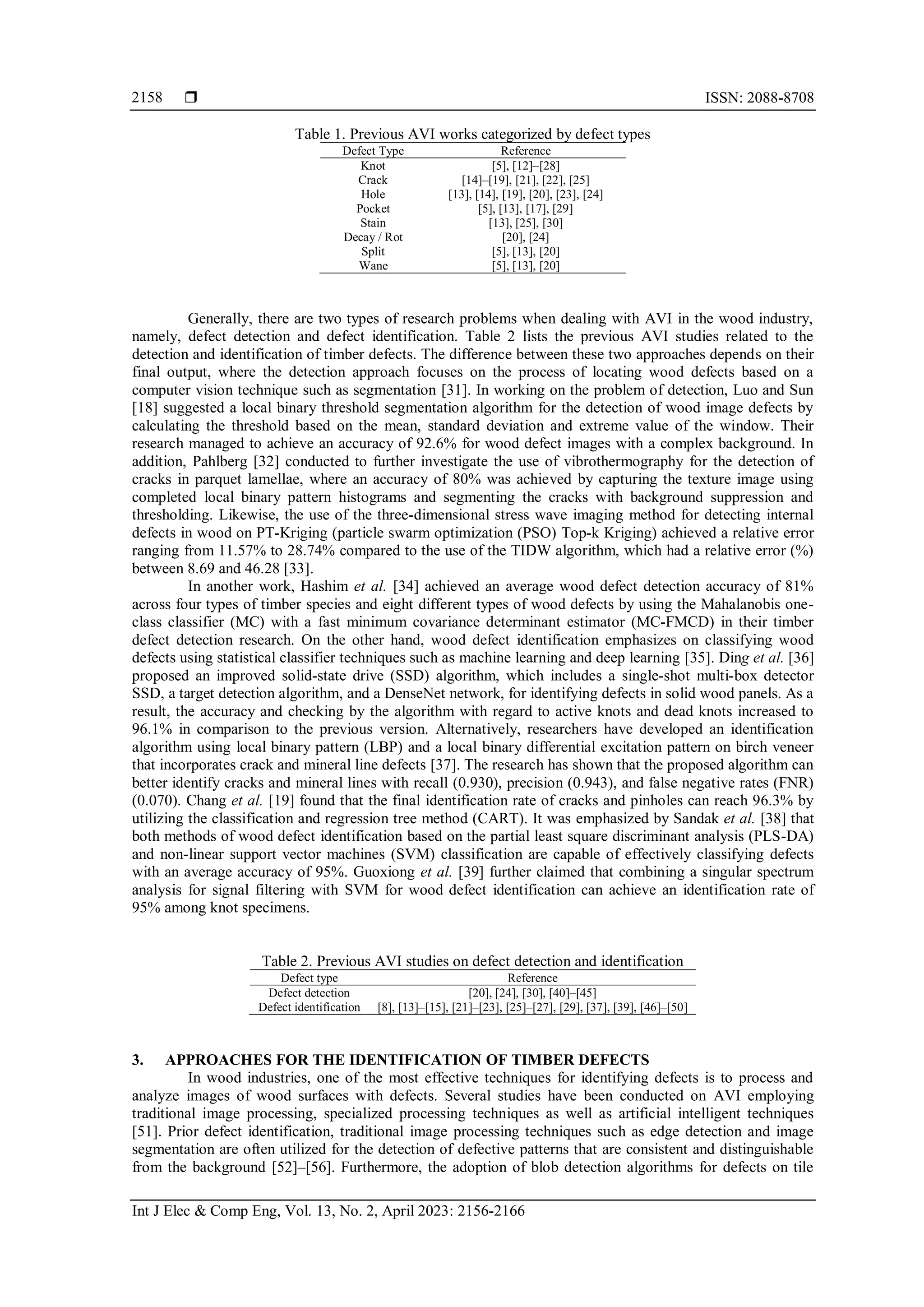 A review of the automated timber defect identification approach | PDF