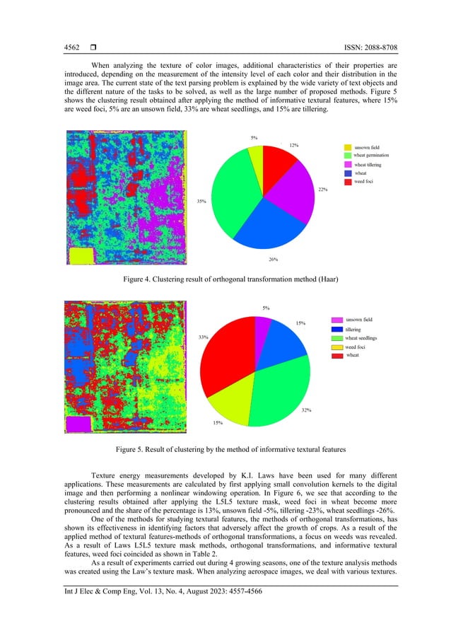 Application of informative textural Law’s masks methods for processing ...