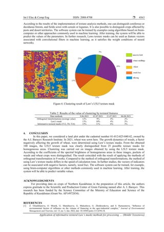 Application of informative textural Law’s masks methods for processing ...