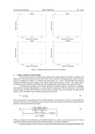An optimal design of current conveyors using a hybrid-based metaheuristic algorithm | PDF