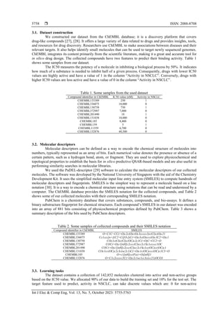 Predicting active compounds for lung cancer based on quantitative structure-activity ...