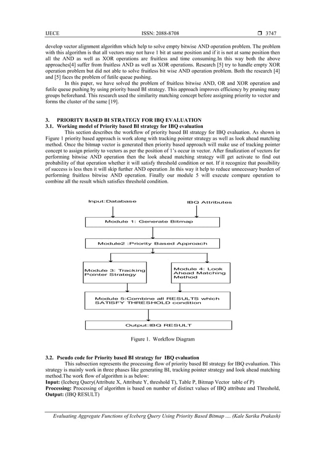 Evaluating Aggregate Functions of Iceberg Query Using Priority Based Bitmap Indexing Strategy | PDF