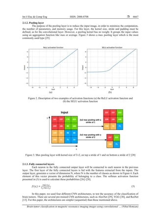 Brain tumor classification in magnetic resonance imaging images using ...