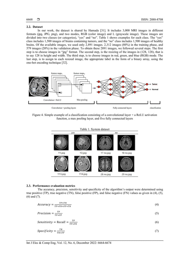 Brain tumor classification in magnetic resonance imaging images using ...