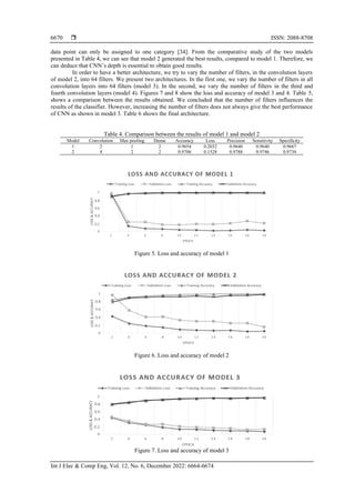 Brain tumor classification in magnetic resonance imaging images using ...