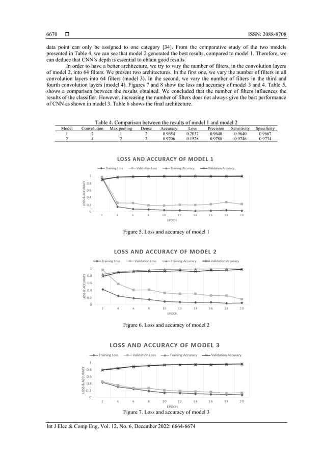 Brain tumor classification in magnetic resonance imaging images using convolutional neural ...