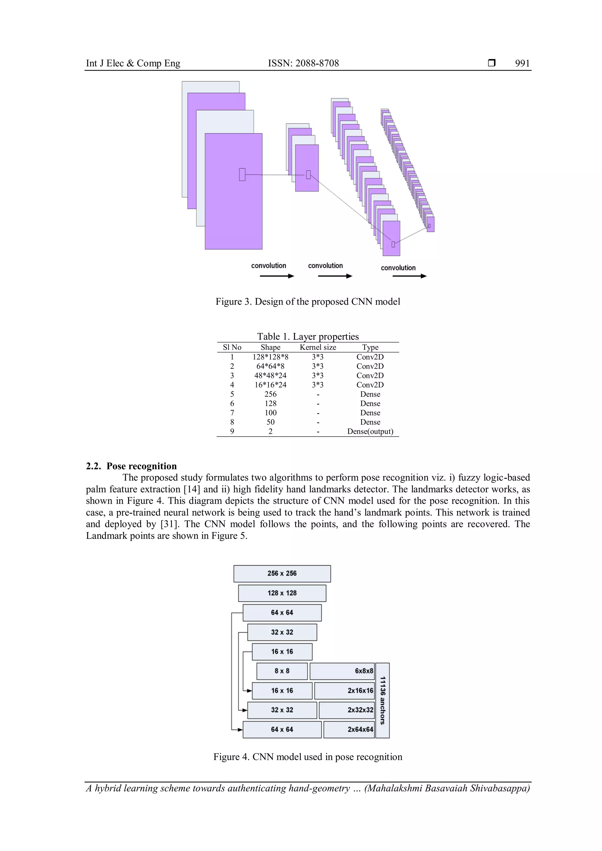 A hybrid learning scheme towards authenticating hand-geometry using multi-modal features | PDF