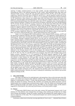 Performance enhancement of machine learning algorithm for breast cancer ...