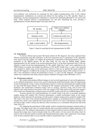 Performance enhancement of machine learning algorithm for breast cancer ...
