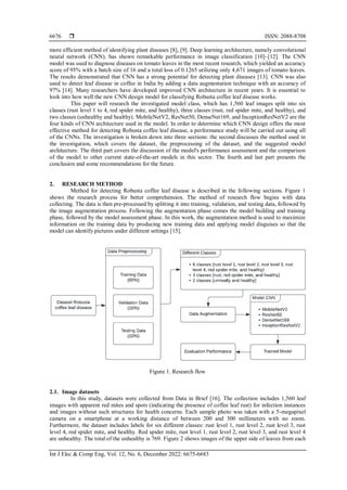 Robusta coffee leaf diseases detection based on MobileNetV2 model | PDF