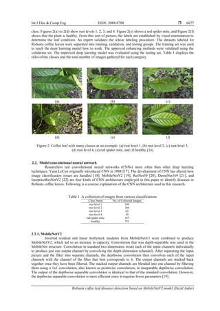 Robusta coffee leaf diseases detection based on MobileNetV2 model | PDF