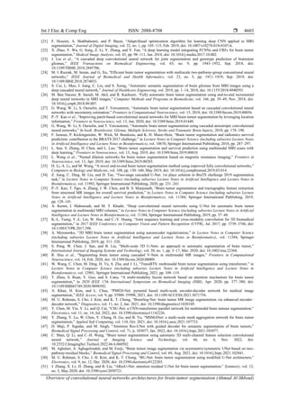 Overview of convolutional neural networks architectures for brain tumor segmentation | PDF ...