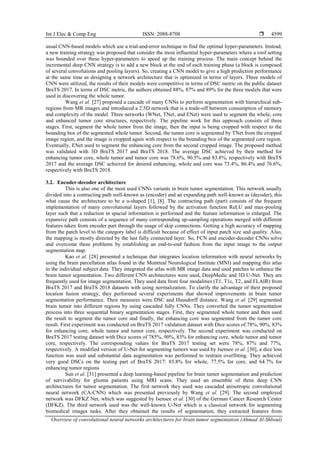 Overview of convolutional neural networks architectures for brain tumor segmentation | PDF ...