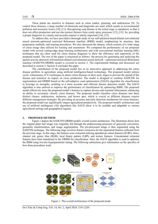SADCNN-ORBM: a hybrid deep learning model based citrus disease ...