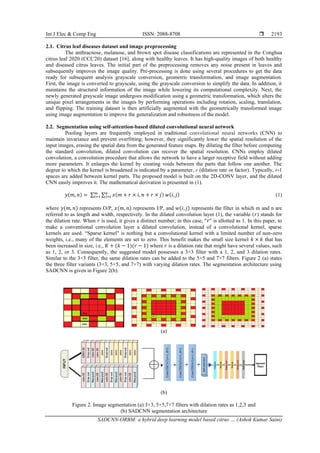 SADCNN-ORBM: a hybrid deep learning model based citrus disease detection and classification ...