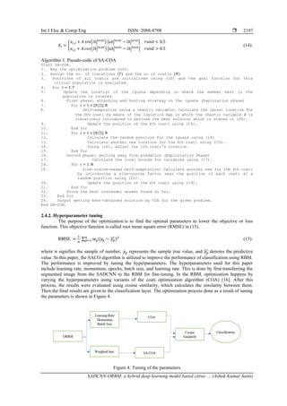 SADCNN-ORBM: a hybrid deep learning model based citrus disease detection and classification ...