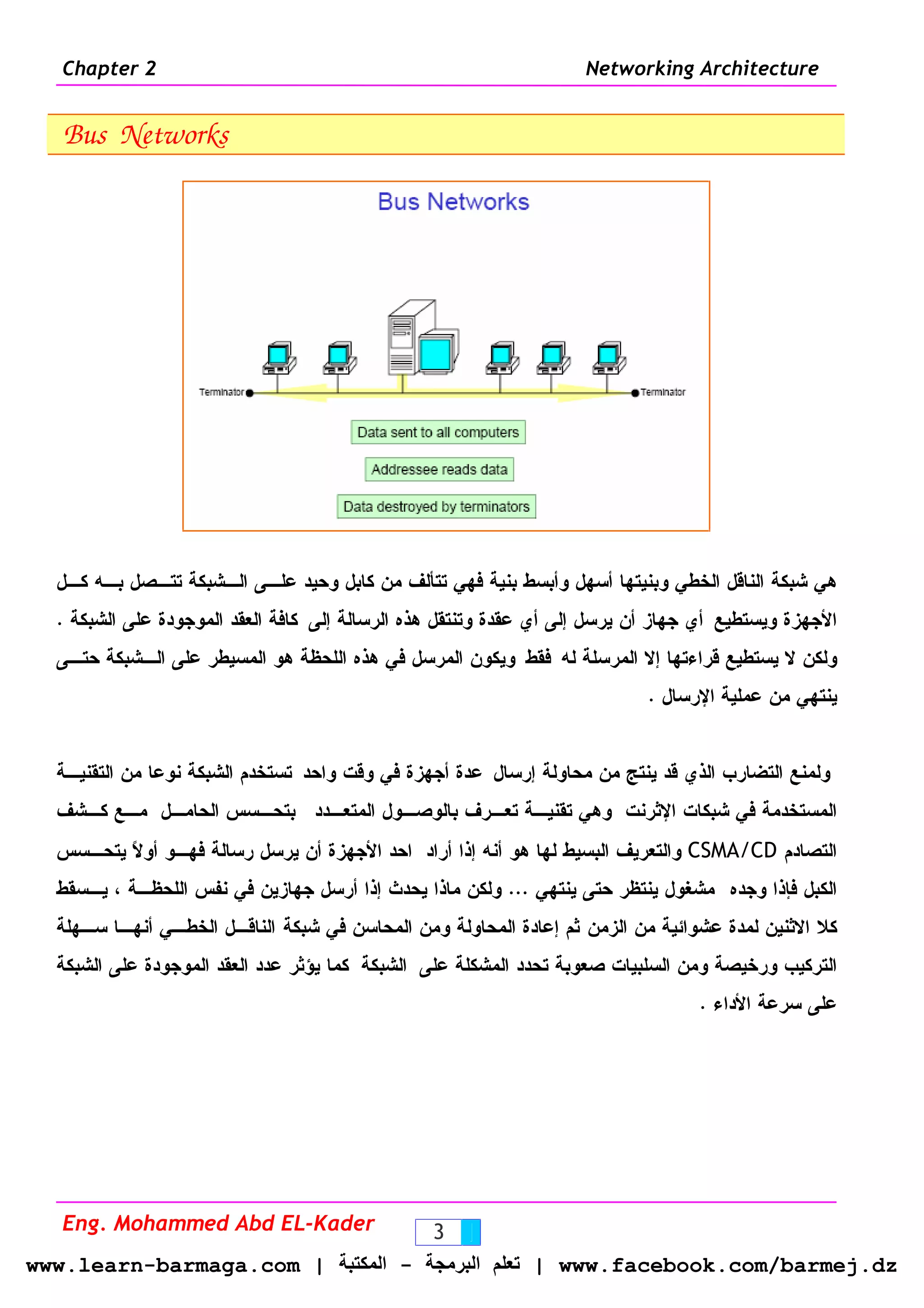 network_book.pdf | Computer Networking | Computing